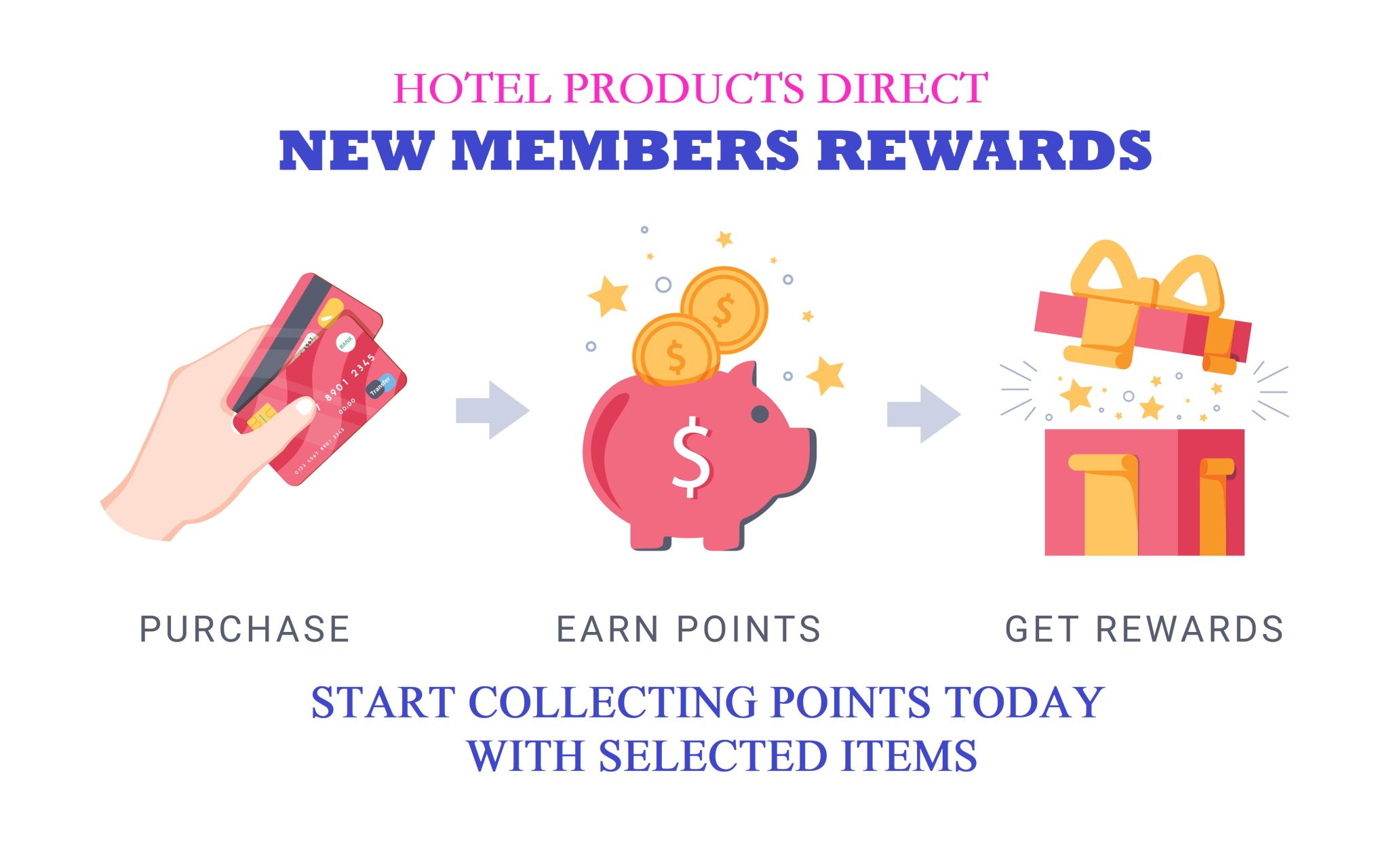 Rewards - Hotel Products Direct